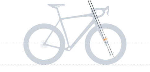 Understanding Bike Geometry: A Guide for Beginners